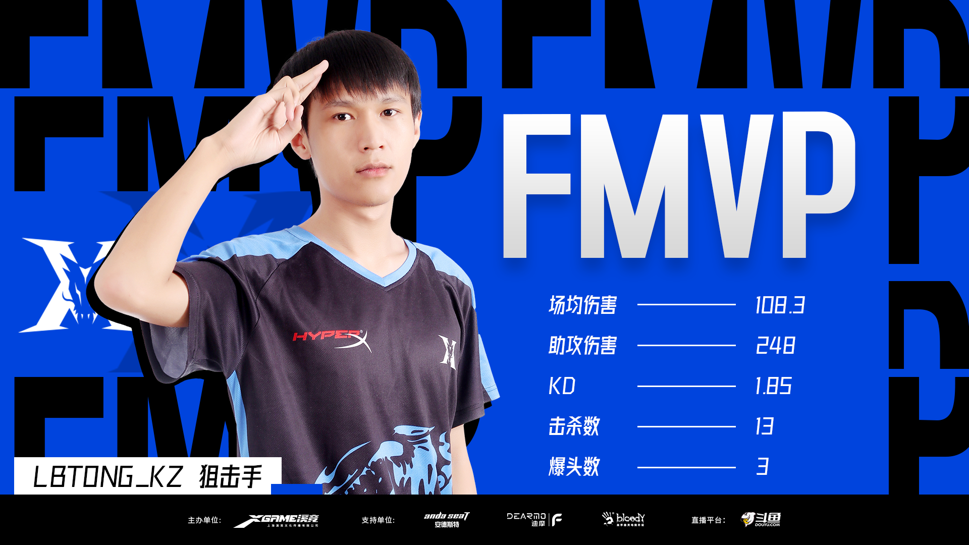 全民智竞，枪王降临！KZ战队荣膺“溪竞杯”CFHD职业、百城直邀赛总冠军