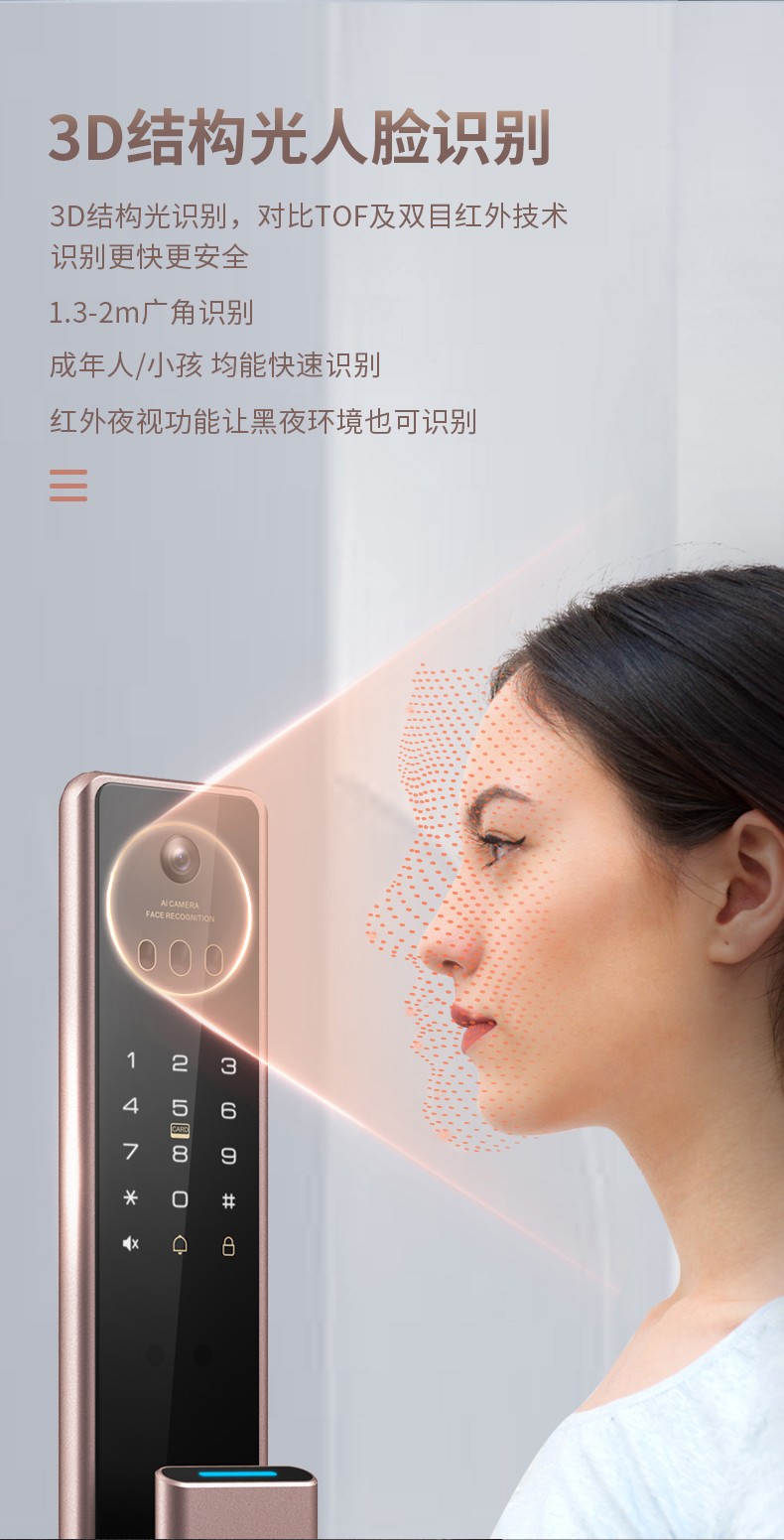TCL 3D人脸识别智能锁X7S ：AI赋能下的安全可视化将成必然趋势！ - 中国日报网